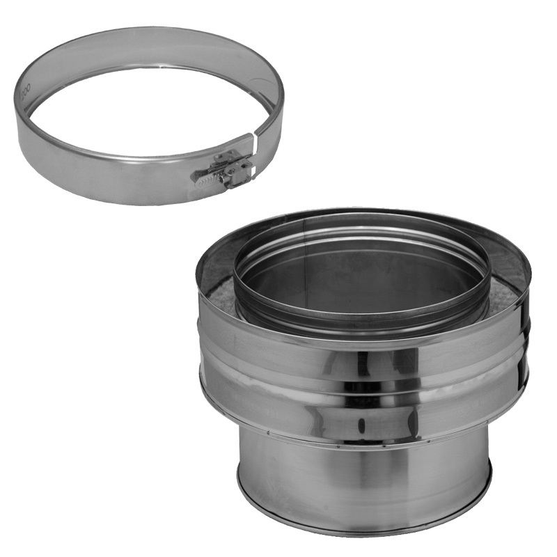 Dinak 106/DN250 DW Verbindungskluppung DW/FK